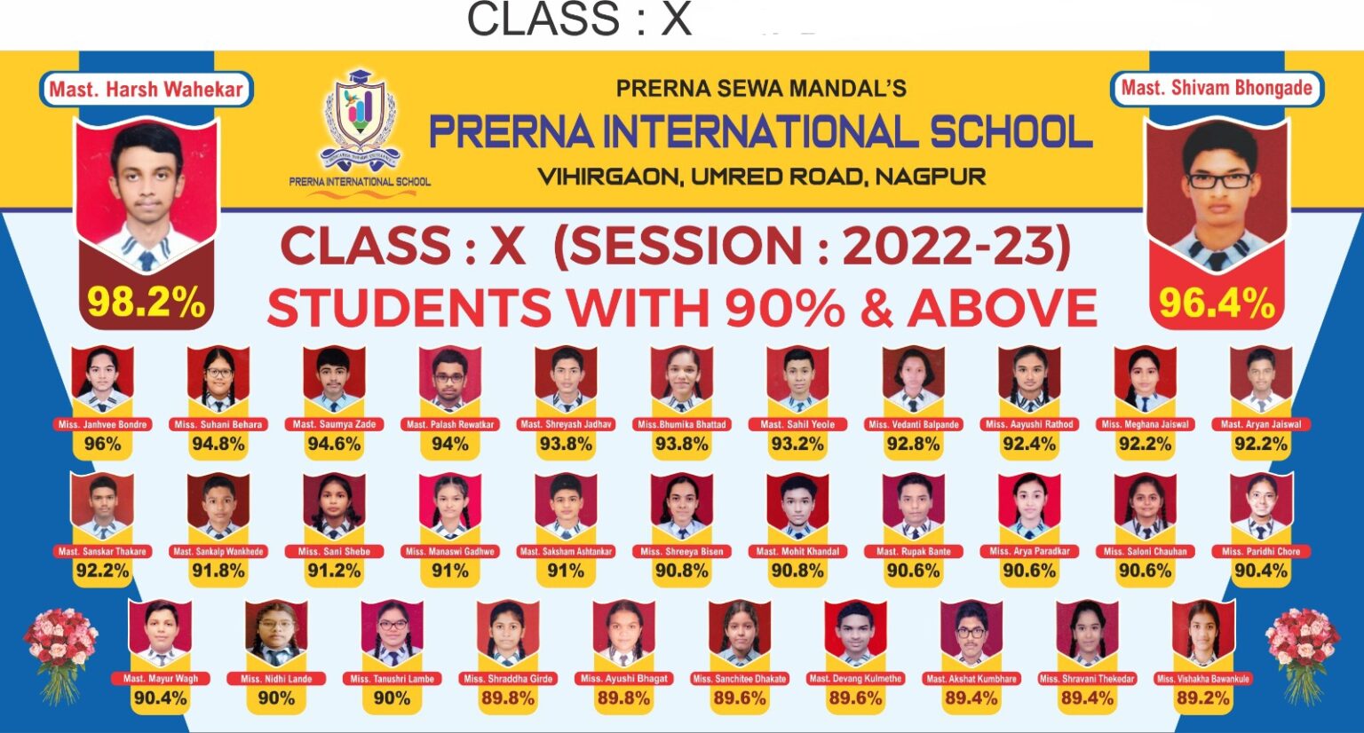 Result – Prerna International School